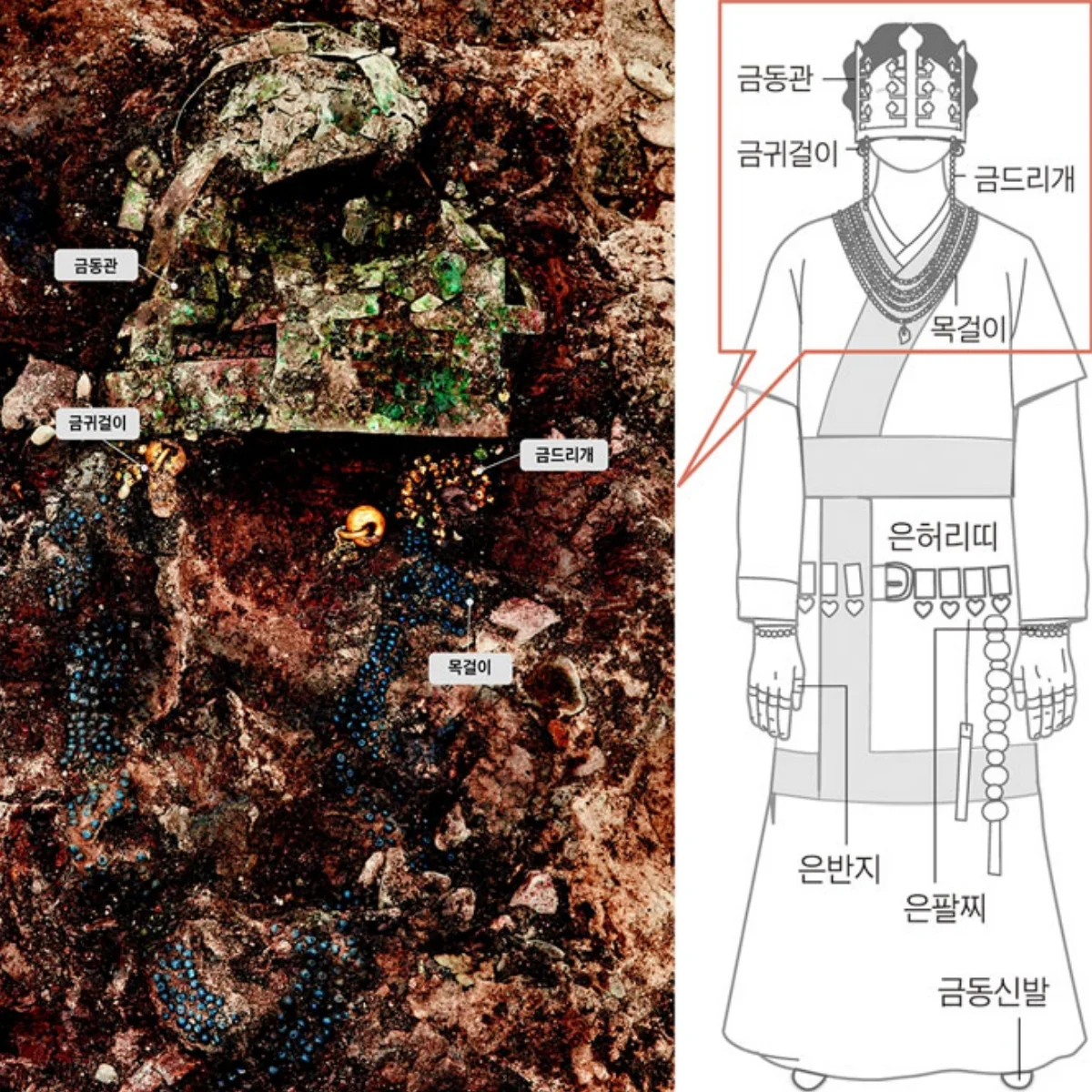 Scandal of the Century? 1,400-Year-Old Crown’s Bizarre Beetle Wing ...
