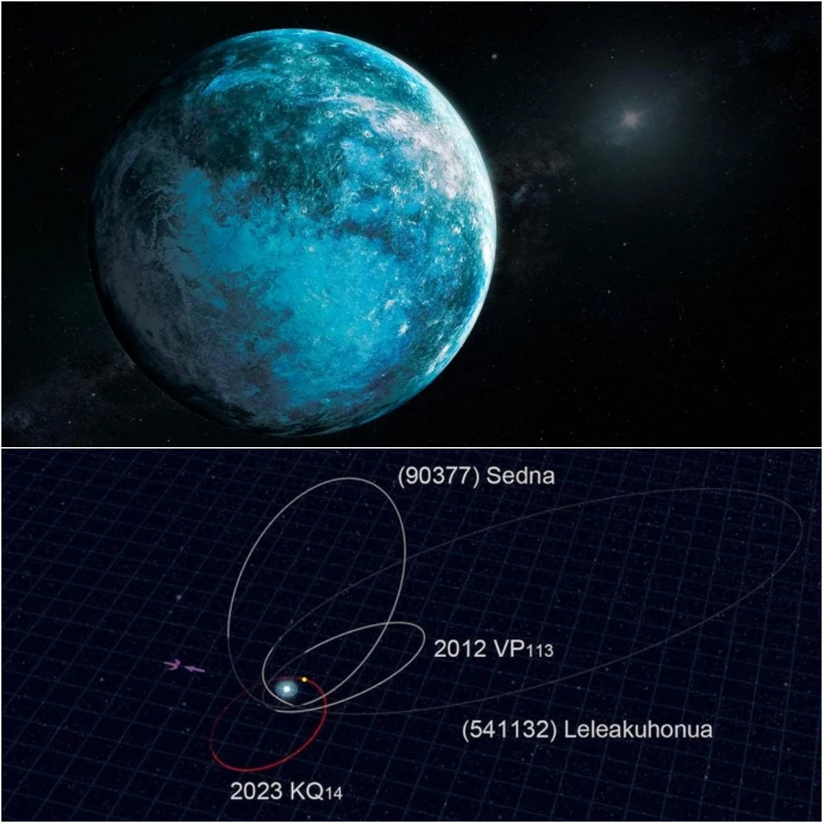 Solar System Shocker: New Celestial Body Discovered - Does Planet Nine ...